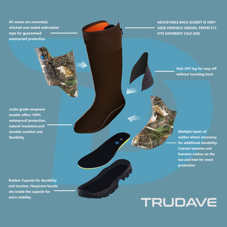 Trudave's Journey - Crafting Quality Outdoor Footwear – Trudave Gear